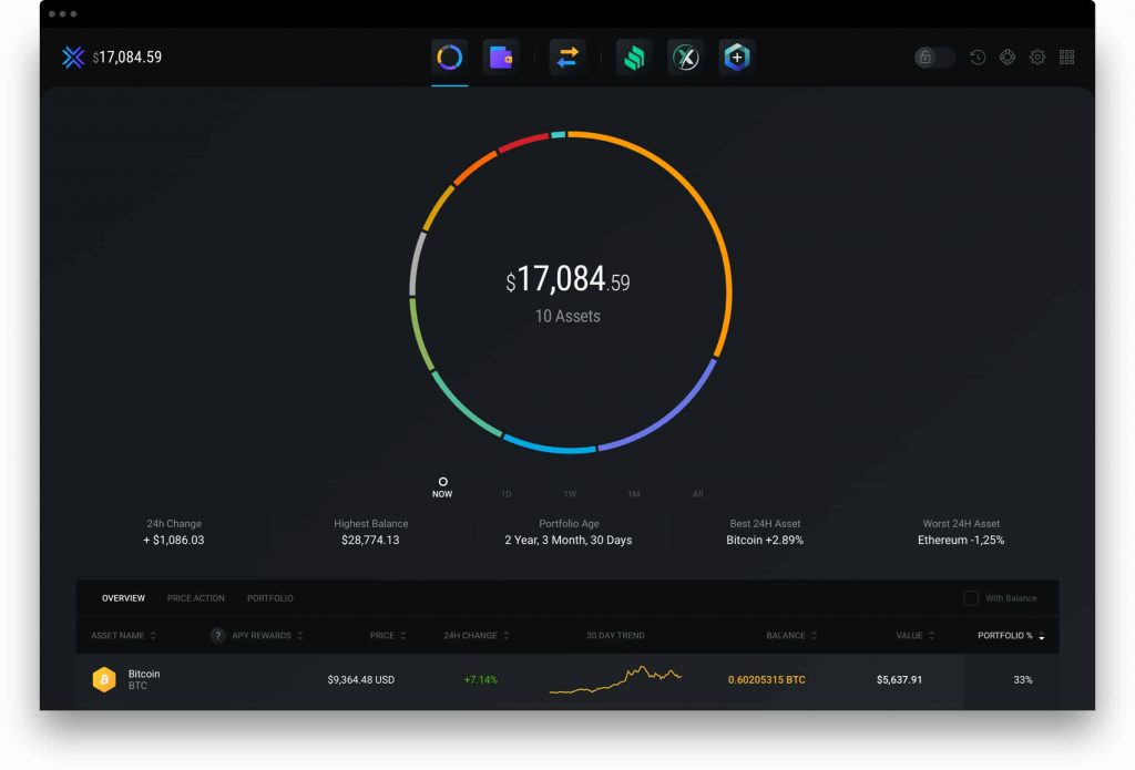 9+ Best Altcoin Wallets In 2025 | CoinRaver